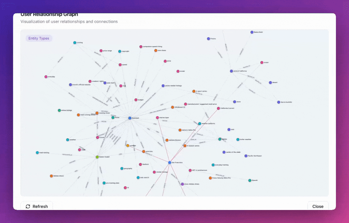 Zep v3: Context Engineering Takes Center Stage