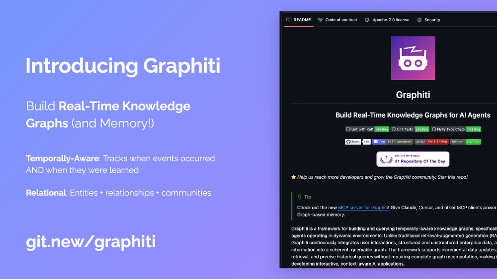 Stop Using RAG for Agent Memory
