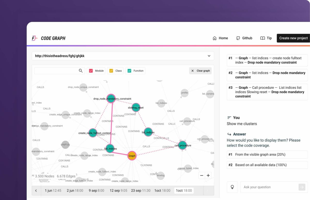 Graphiti: FalkorDB support and 14K GitHub Stars